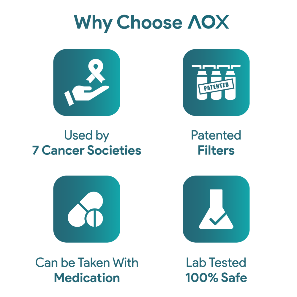 AOX Singapore | Antioxidant Alkaline Water Dispensers