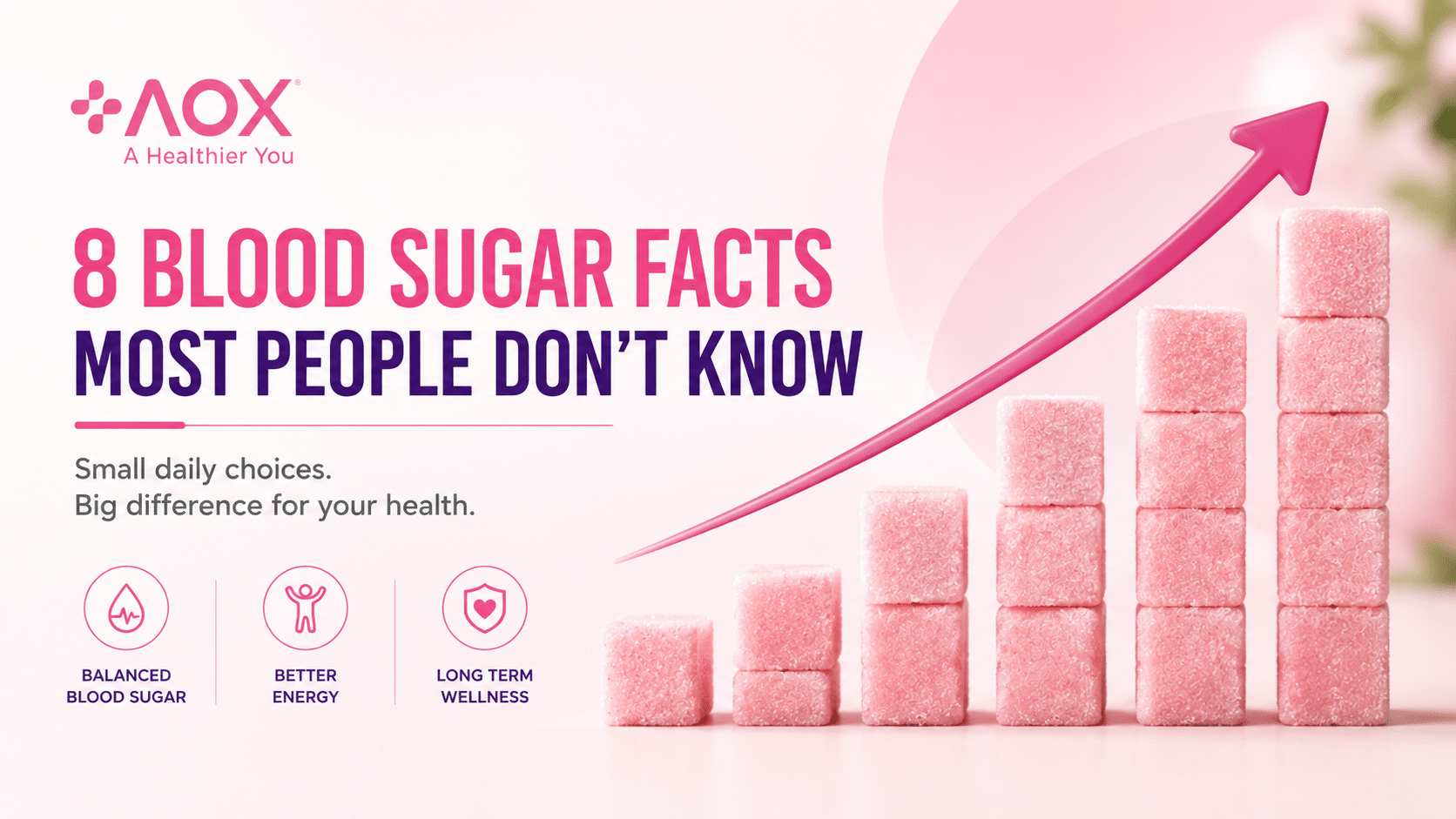 8 Blood Sugar Facts Most People Don't Know (Backed by Science) - AOX